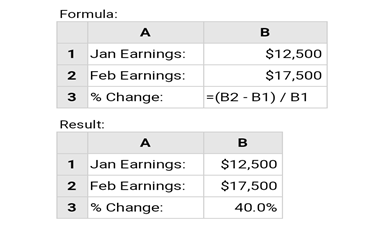 070220_1616_Excelformul2.png | Basic Excel Tutorial