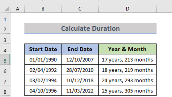 How to calculate years between two dates in Excel | Basic Excel Tutorial