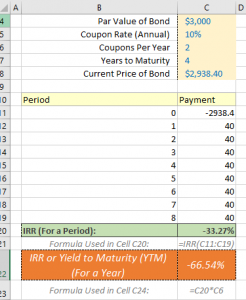 How to calculate YTM in Excel | Basic Excel Tutorial